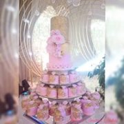 Sugar Coated Cakes | Wedding Cakes & Candy